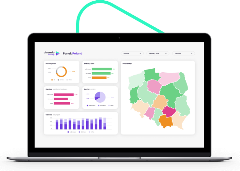 Usprawnij wysyłkę i dostawy z platformą Alsendo Innoship